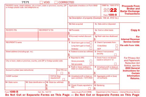 Schwab MoneyWise | Understanding Form 1099